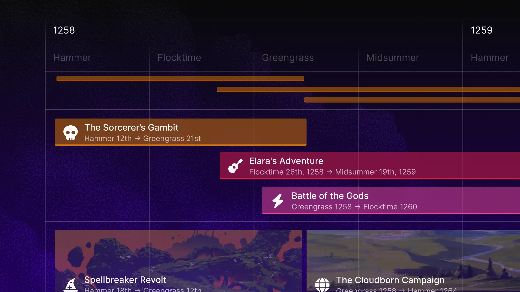 Free Timeline & Calendar Maker - Create Interactive Timelines & Custom ...